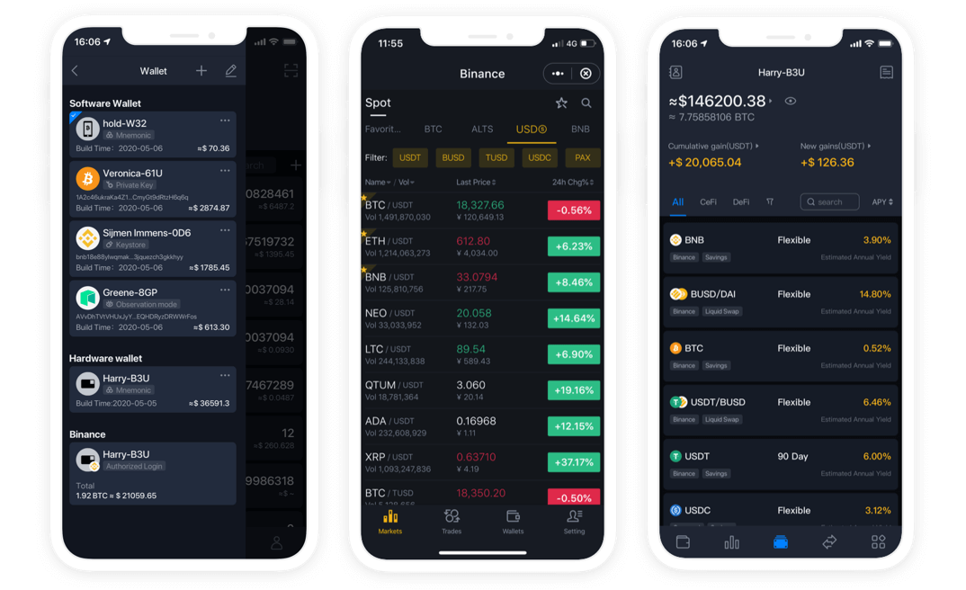 Stay tuned of the latest updates and announcements of SafePal
