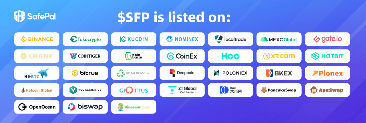 Stay tuned of the latest updates and announcements of SafePal